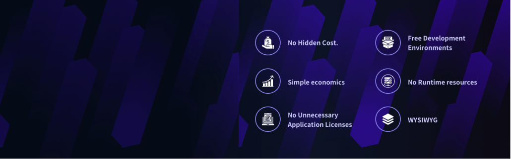 ARGOS LABS | Low Code AI/ML Integration Platform - ARGOS LABS