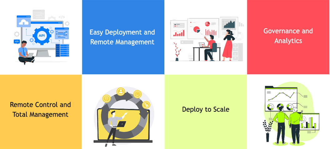 Full and fast utilization of your Python resources with LCPy Platform